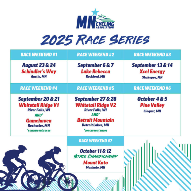 MN Cycling Association MTB Race Series - Bicycle Alliance of Minnesota